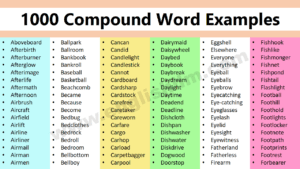 Types of Compound Words | 1000+ Compound Words Examples