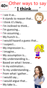 40+ Very Creative Ways to Say "I Think" | Other words for "I think"