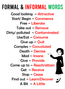 1000 Formal and Informal Words List in English