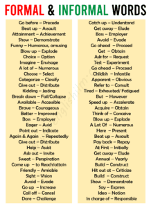 1000 Formal and Informal Words List in English