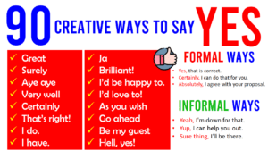 Other Ways to Say Yes in English | 90+ Creative Ways to say Yes