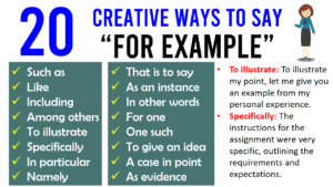 Other Ways to Say Yes in English | 90+ Creative Ways to say Yes