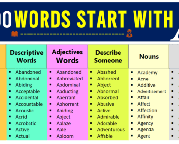 Englishilm • Easy English Learning for Urdu Speaking