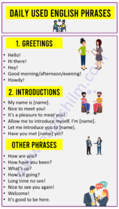 100 Common Phrases For Daily Use in English • Englishilm