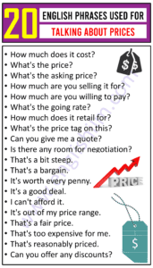 Phrases and Idioms Used For Talking About Prices