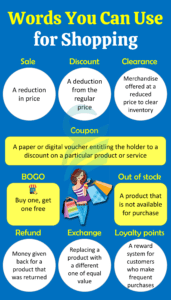 English Phrases and Words You Can Use For Shopping