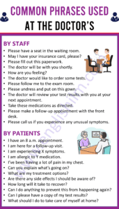 Phrases and Vocabulary Words for Doctor's Office • Englishilm