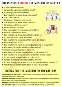 Useful English Phrases Used At The Museum or Art Gallery