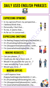 100 Common Phrases For Daily Use in English • Englishilm