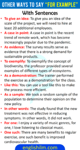 20 Other Ways to Say "For Example" in English with Sentences