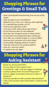 English Phrases and Words You Can Use For Shopping
