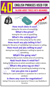 Phrases and Idioms Used For Talking About Prices