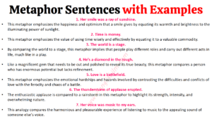 What are Metaphors | Examples of Metaphor Sentences