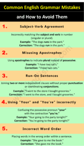 10 Common English Grammar Mistakes and How to Avoid Them • Englishilm