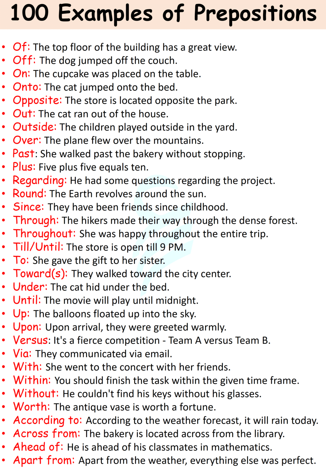 100 Preposition Words and their Use in Sentences • Englishilm