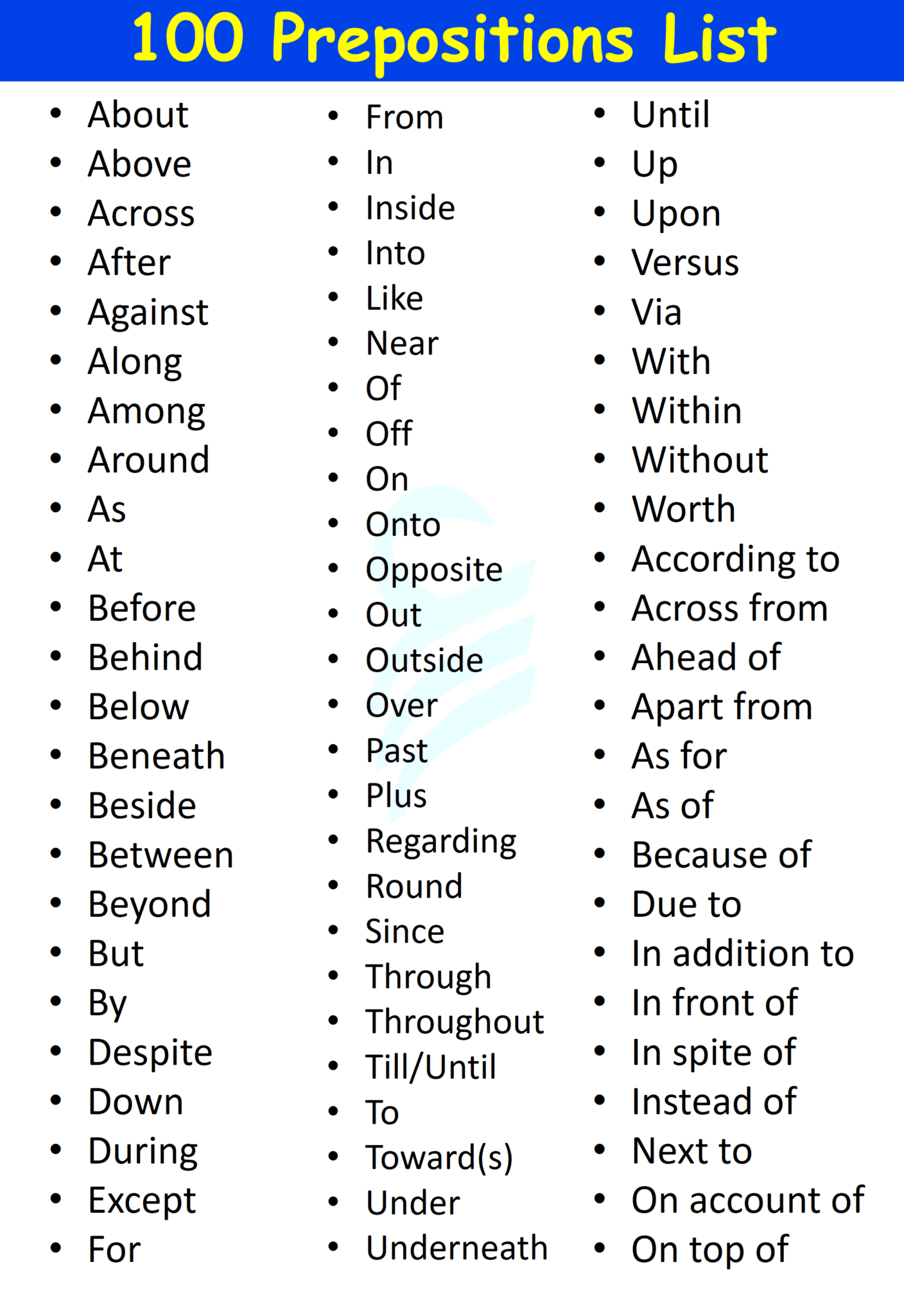 100 Preposition Words and their Use in Sentences • Englishilm