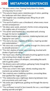 What are Metaphors | Examples of Metaphor Sentences