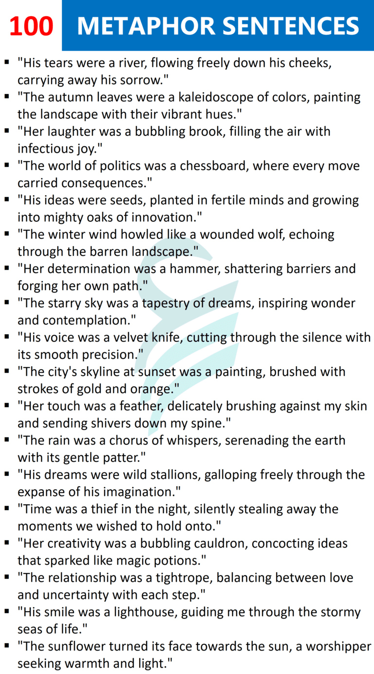 What are Metaphors | Examples of Metaphor Sentences
