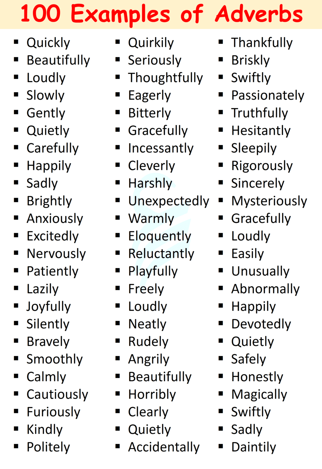 100 Examples of Adverbs in English | Adverbs List • Englishilm