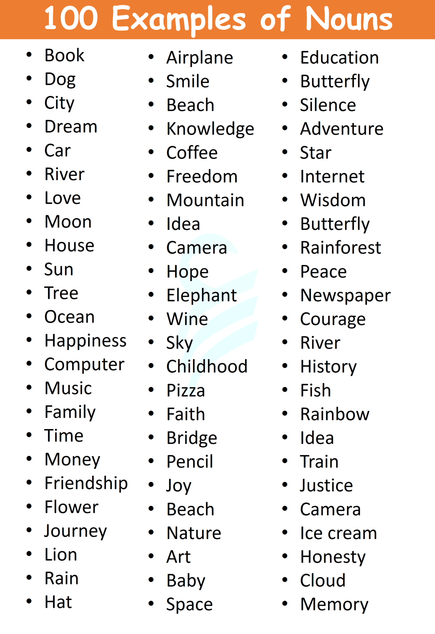 100 Examples of Nouns in English - A Comprehensive Guide • Englishilm