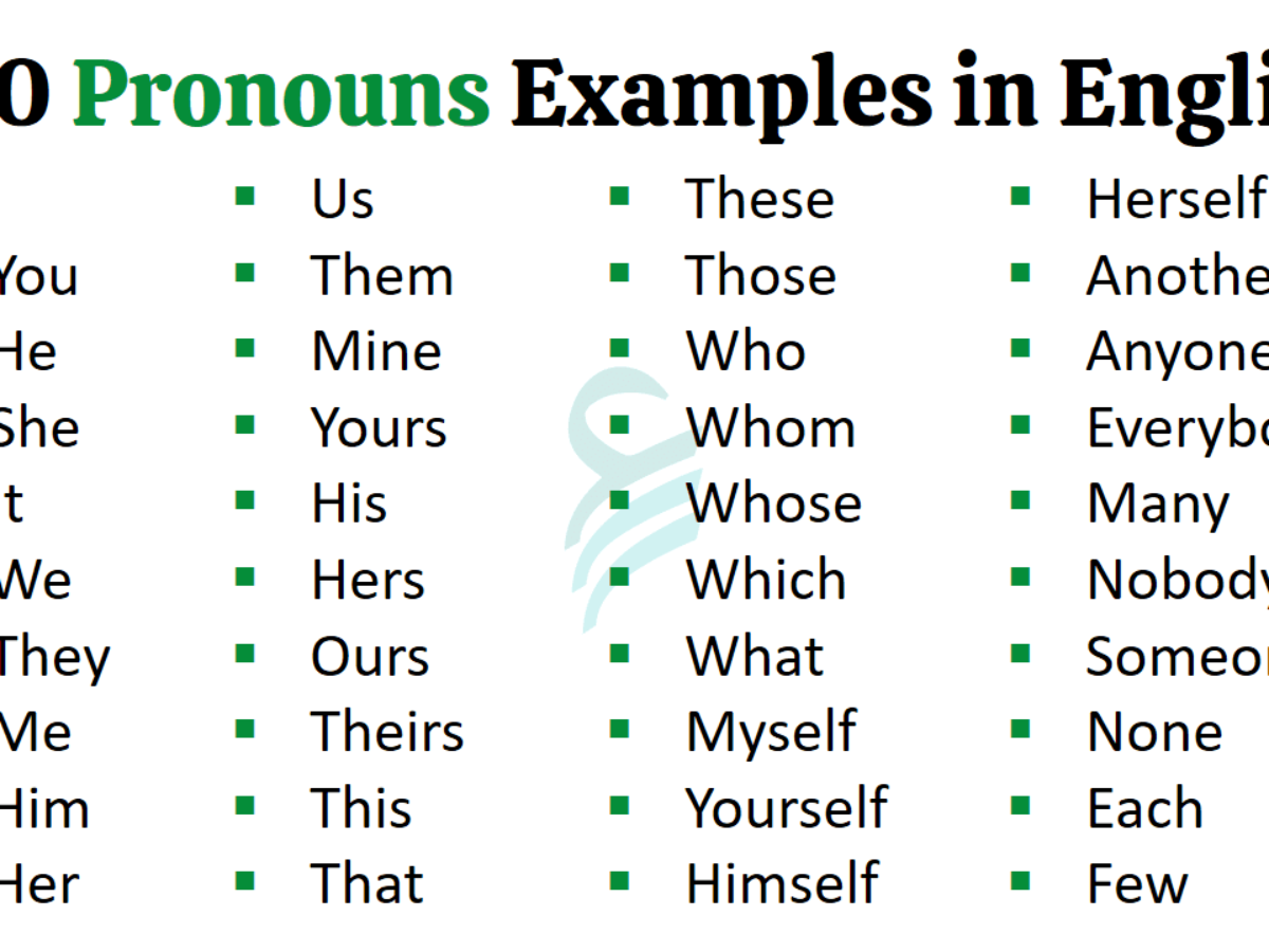 Pronoun List