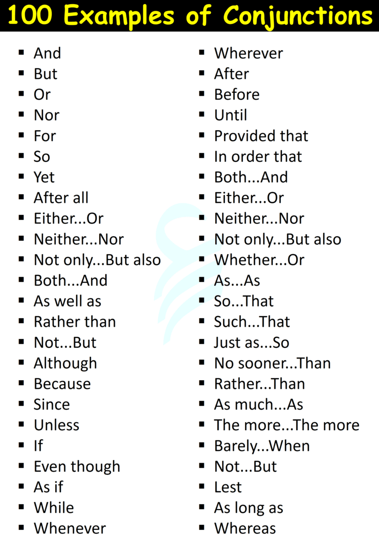 102 Examples of Conjunctions in English | Conjunction Examples • Englishilm