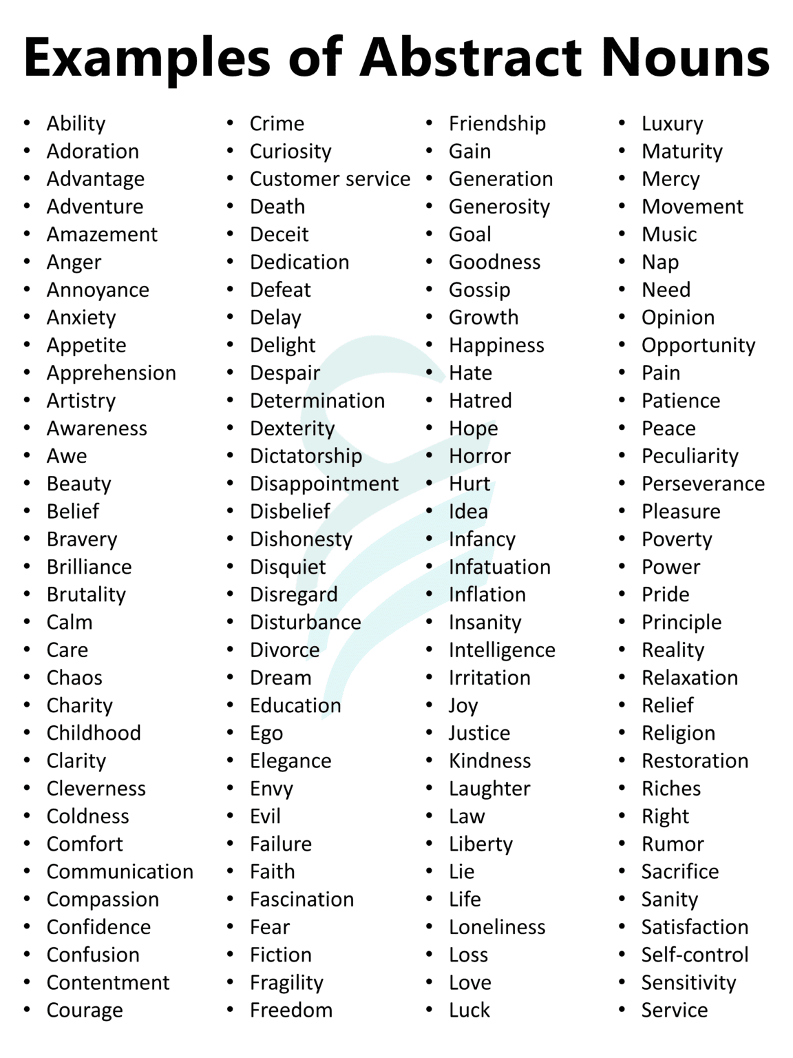 Abstract Noun Definition, Rules, Usage, and Example Sentences • Englishilm