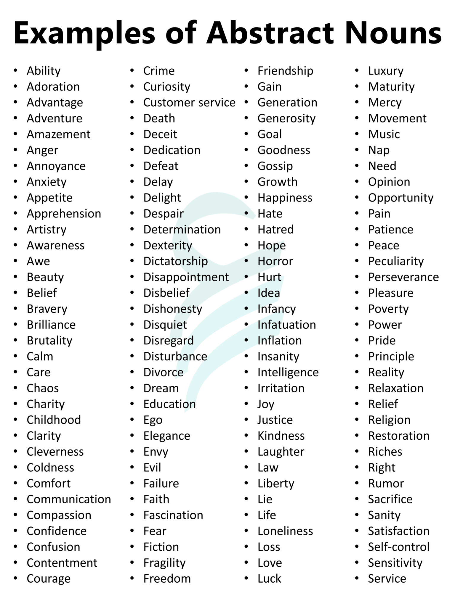 Abstract Noun Definition, Rules, Usage, and Example Sentences • Englishilm