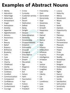 Abstract Noun Definition, Rules, Usage, and Example Sentences • Englishilm