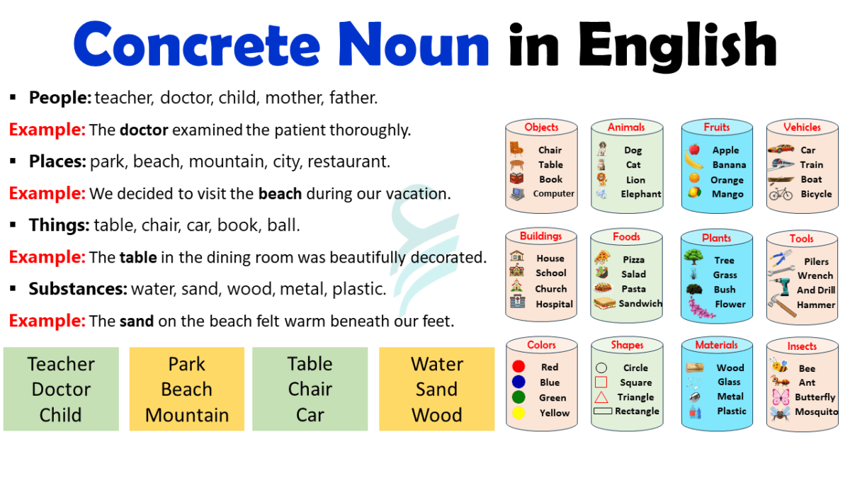 Concrete Noun Examples For Kids