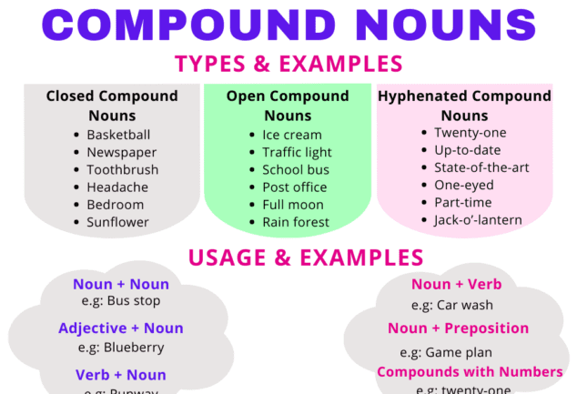 Material Nouns Definition, Rules, and Examples in English • Englishilm