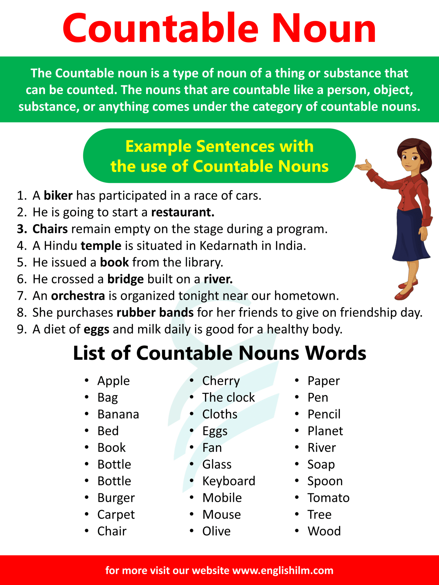 Countable Nouns Definition, Rules, Usage, and Examples