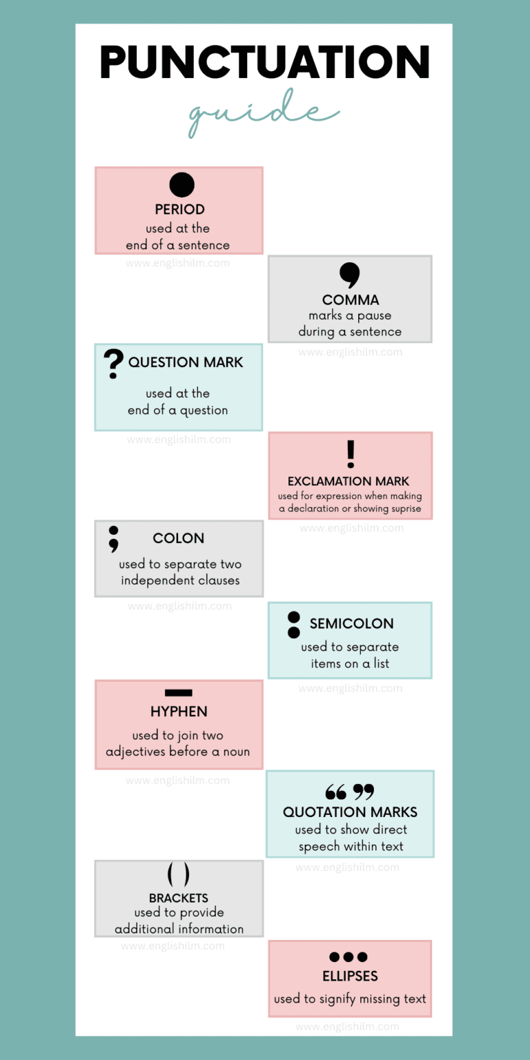 Punctuation Marks in English with Helpful Examples • Englishilm