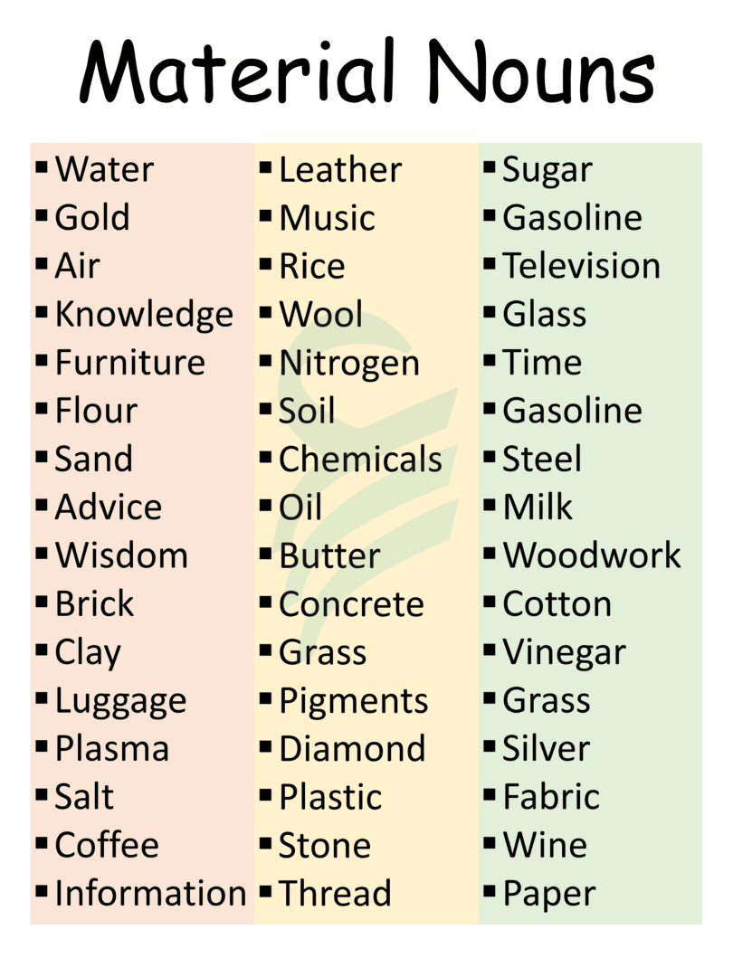 Material Nouns Definition, Rules, and Examples in English • Englishilm