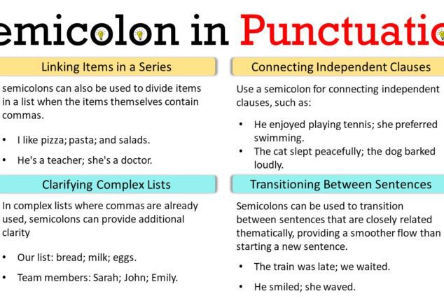 Question Mark in Punctuation: Uses, Rules, and Examples • Englishilm