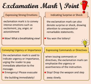 Exclamation Mark in Punctuation: Uses, Rules, and Examples • Englishilm