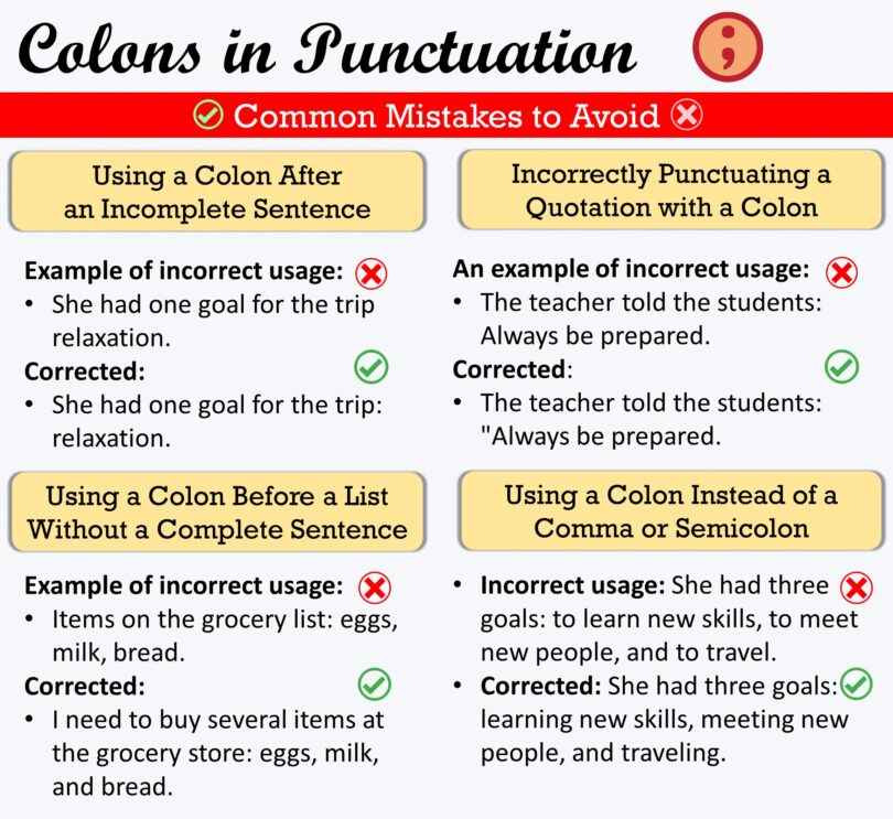 Colon in Punctuation: Uses, Rules with Examples • Englishilm