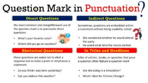 Question Mark in Punctuation: Uses, Rules, and Examples • Englishilm