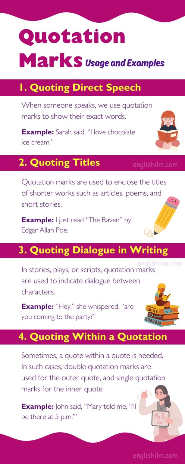 Quotation Marks in Punctuation: Their Uses, Rules, and Examples ...
