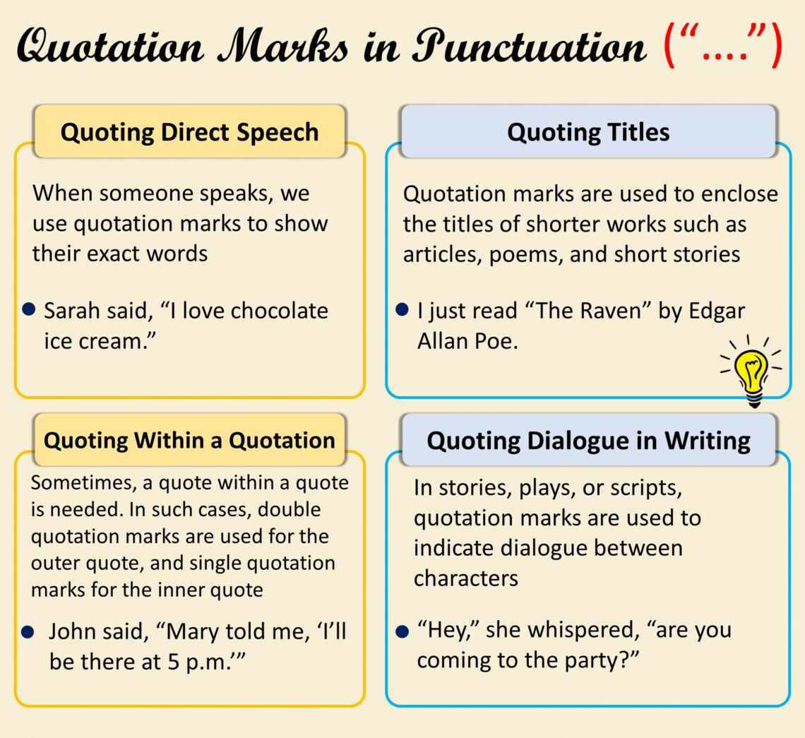 Quotation Marks in Punctuation: Their Uses, Rules, and Examples ...