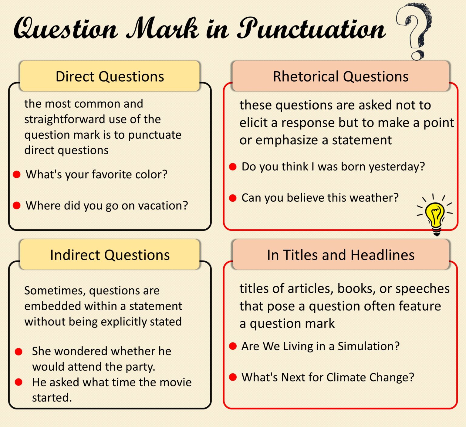 Question Mark in Punctuation: Uses, Rules, and Examples • Englishilm