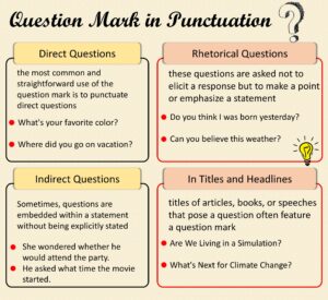 Question Mark in Punctuation: Uses, Rules, and Examples • Englishilm