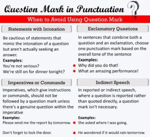 Question Mark in Punctuation: Uses, Rules, and Examples • Englishilm