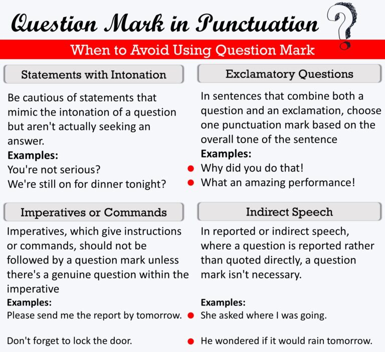 Question Mark in Punctuation: Uses, Rules, and Examples • Englishilm