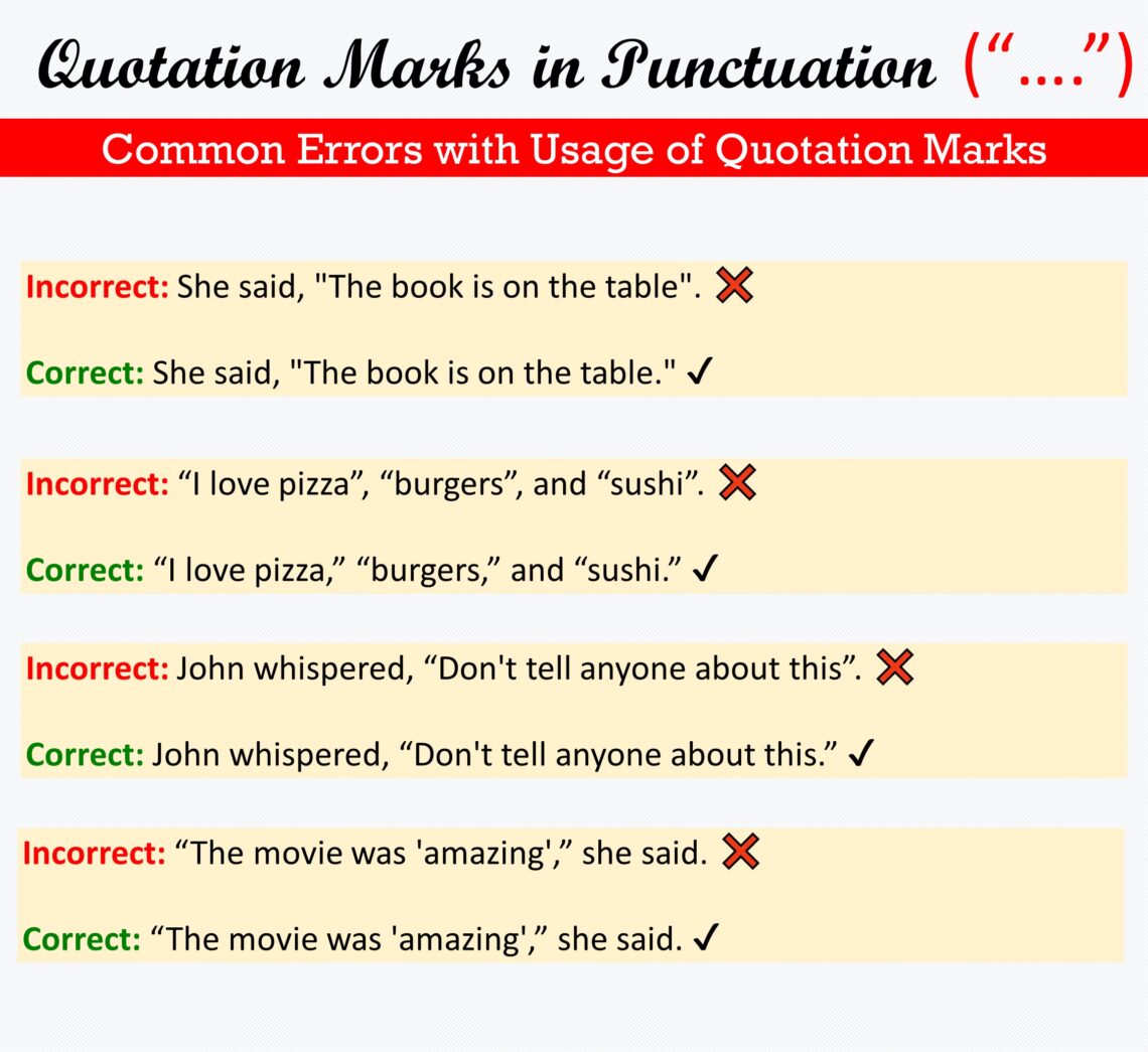 Quotation Marks in Punctuation: Their Uses, Rules, and Examples ...
