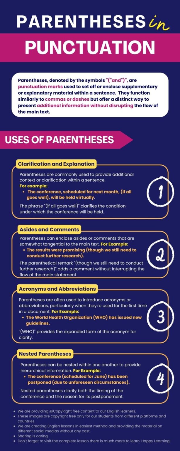Parentheses in Punctuation: Uses, Rules, with Examples in English ...