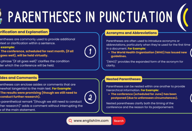 Question Mark in Punctuation: Uses, Rules, and Examples • Englishilm