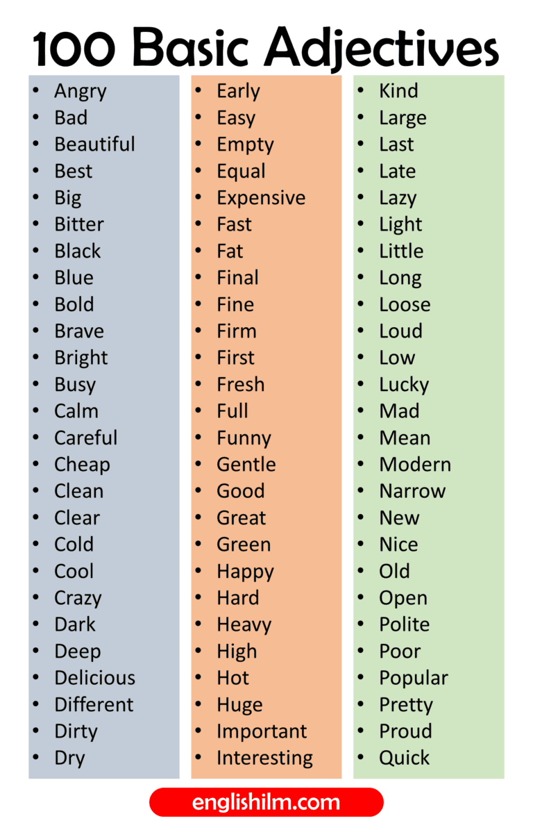 100 Basic Adjective Examples in English | Adjective Words • Englishilm