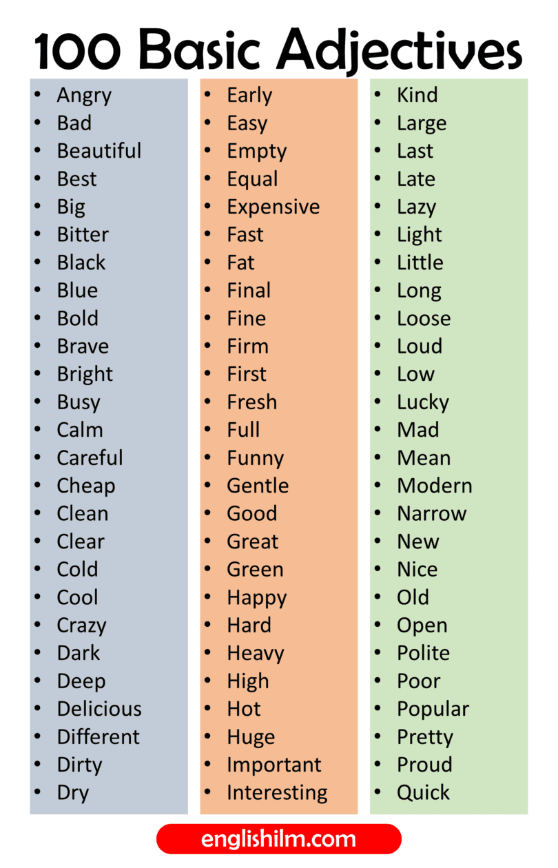 100 Basic Adjective Examples in English | Adjective Words • Englishilm