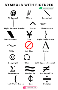 Mastering Common Symbols in English with Helpful Images • Englishilm